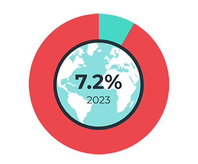 Circular Economy Awards